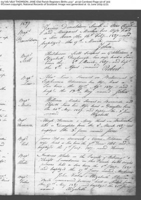 Document Analysis Exercise: Parish Register | Evidence Explained