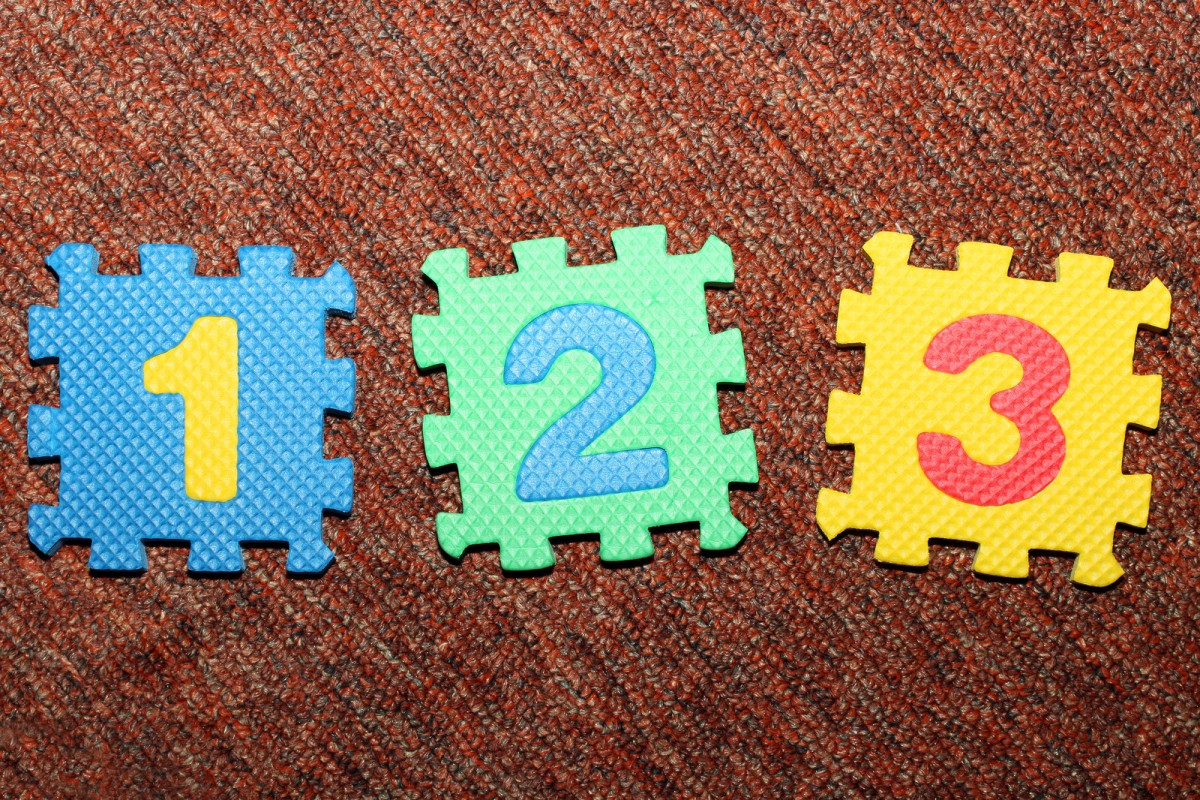 Citations: 1-2-3 Easy | Evidence Explained